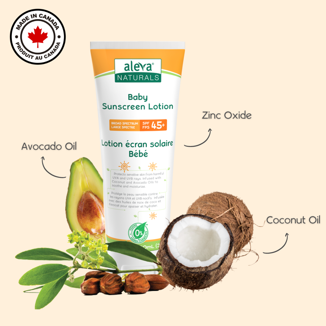 Baby Sunscreen Lotion SPF 45+ – Aleva Naturals